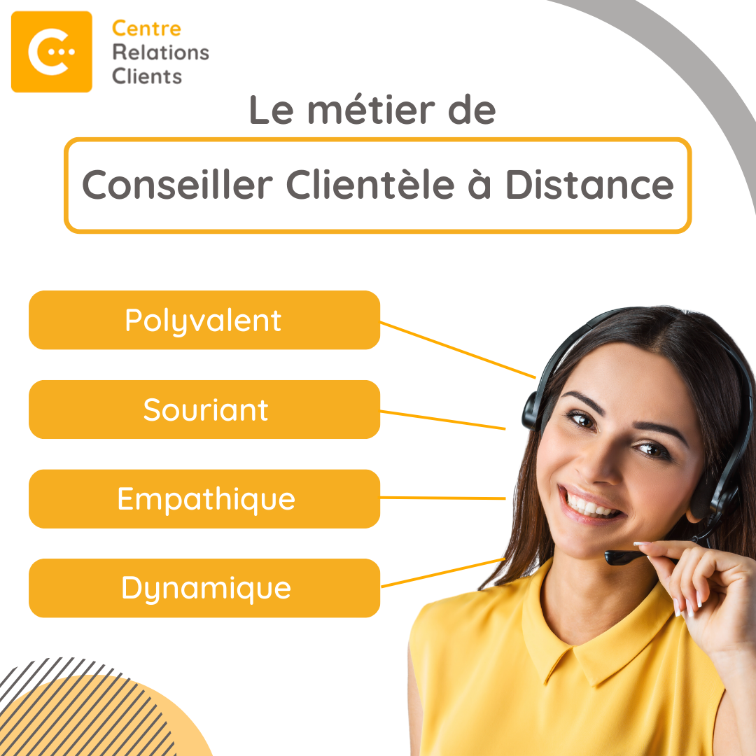 Le métier de téléconseiller - Centre relations clients